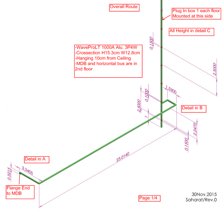 Busway Busduct LV | snskcompany