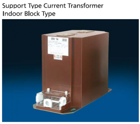 RITZ current transformer and voltage transformer