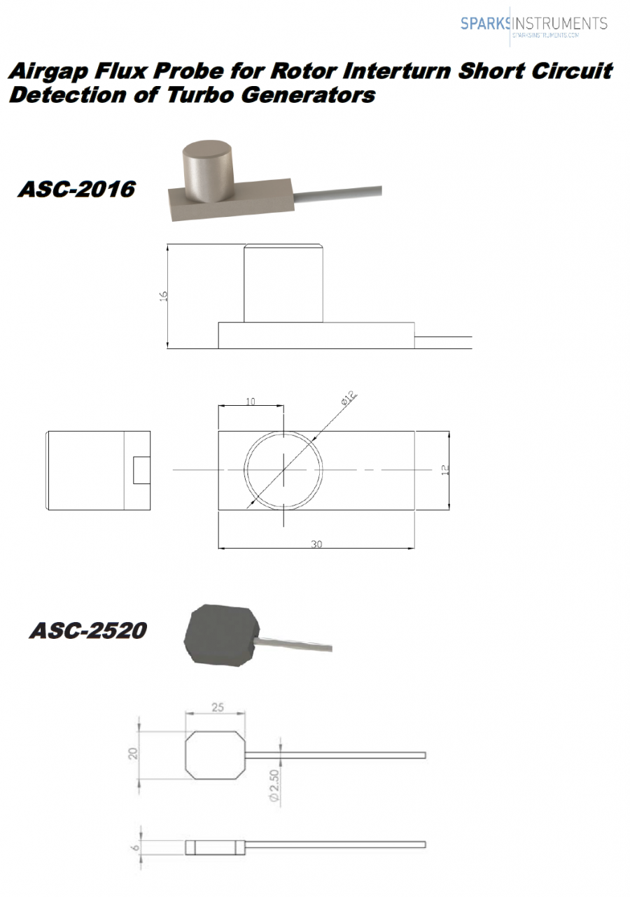 AirGap Flux Probe | snskcompany