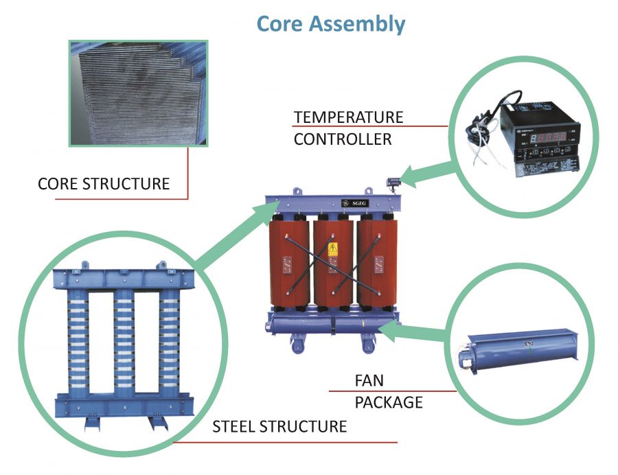Wave Cast Dry Type Transformer | snskcompany