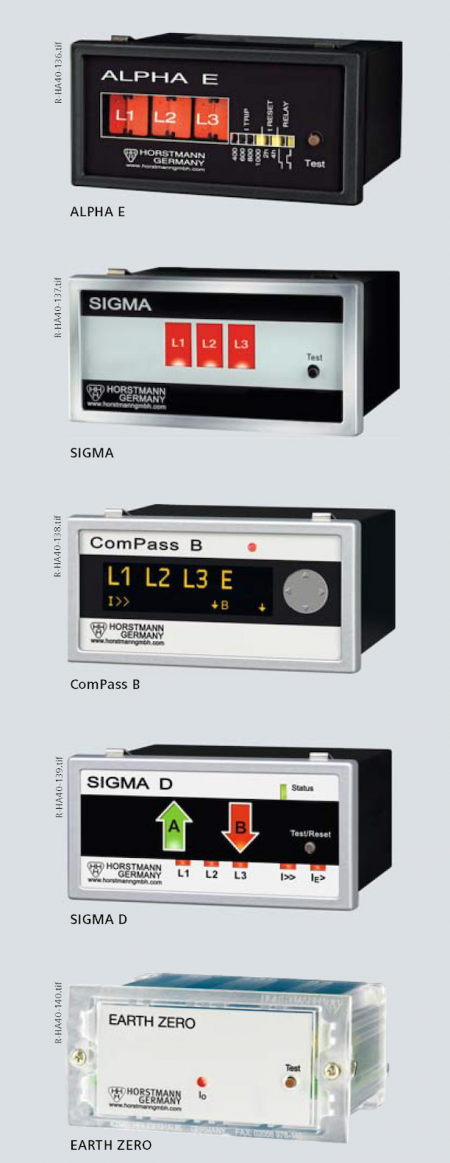 Short Circuit Indicator | snskcompany